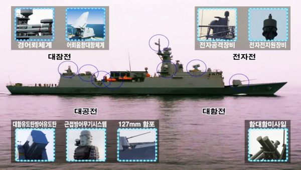 Incheon class frigates (photo : militaryphotos)