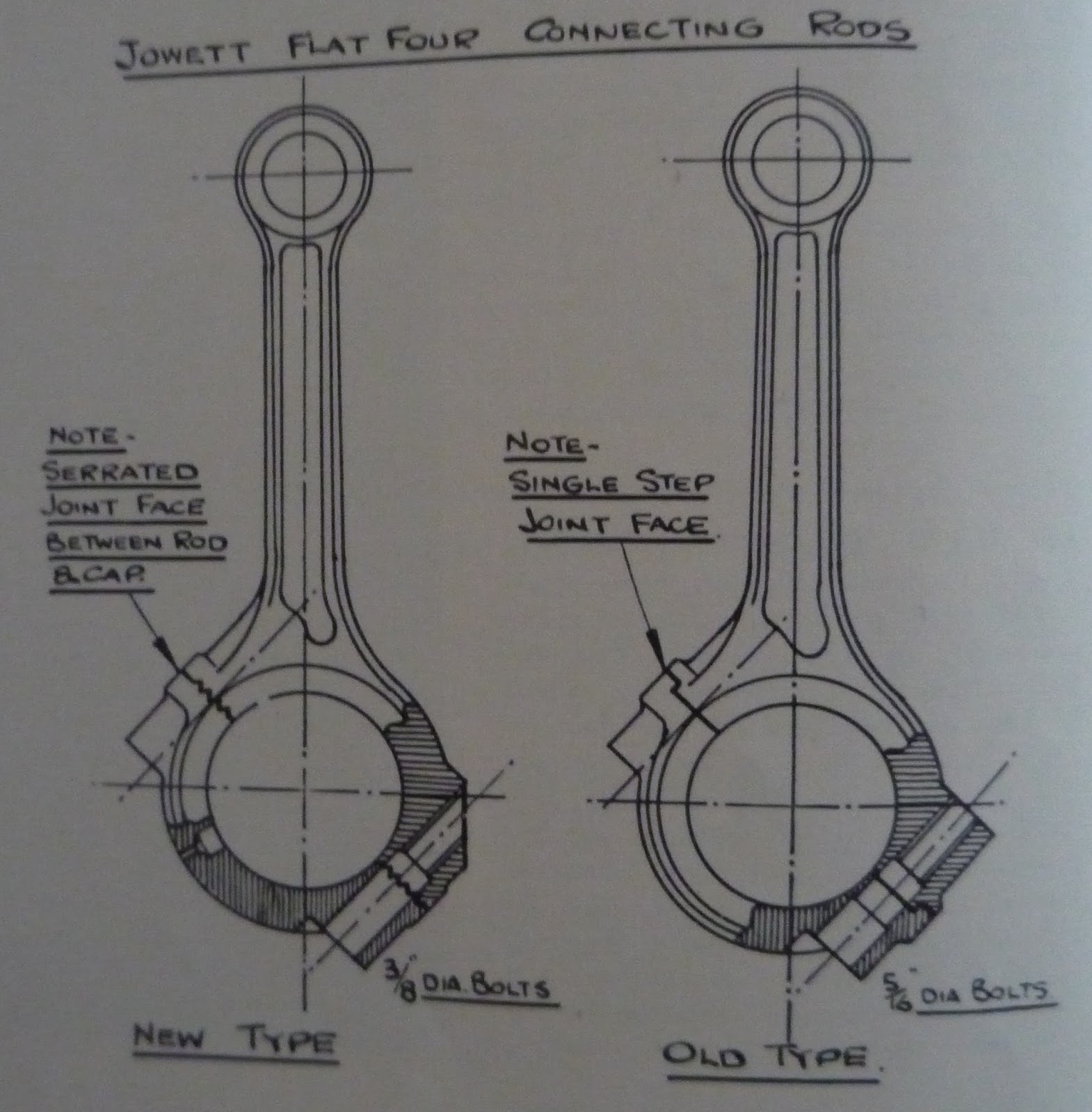 Yorkshire Ferret: Jowett flat-four engines: Early development