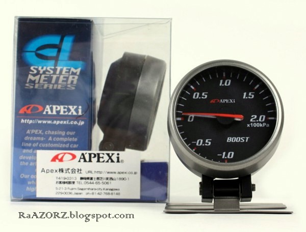 RaAZORZ: APEX EL system meter