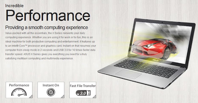 ASUS X450JF, laptop with high specifications - Information And Review ...