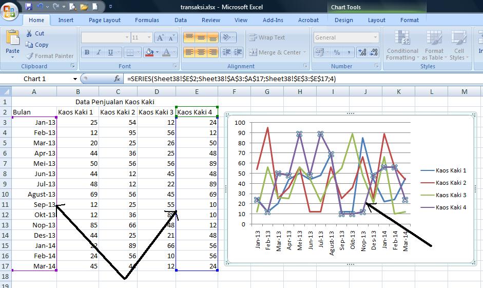 Cara Membuat dan Memodifikasi Grafik pada Microsoft Excel - Teknologi ...