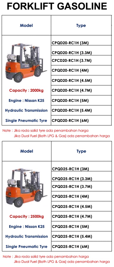 Harga Distributor Forklift Heli Indonesia - Harga Distributor Scissor ...