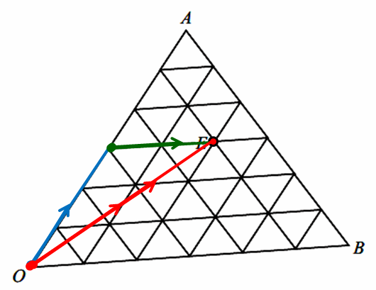 Vectors on Triangles (Part 2) - CIE Math Solutions