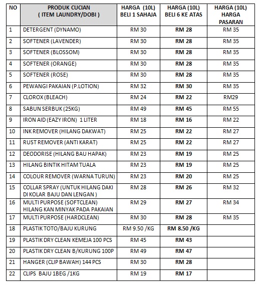 Senarai Harga Bahan Kimia Harga Promo Terbaru