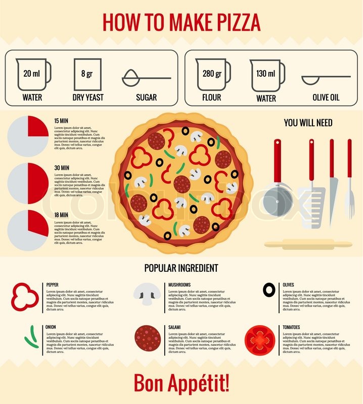 Vuyvidz How To Make Fast Pizza vuyvidz-how-to-make-fast-pizza