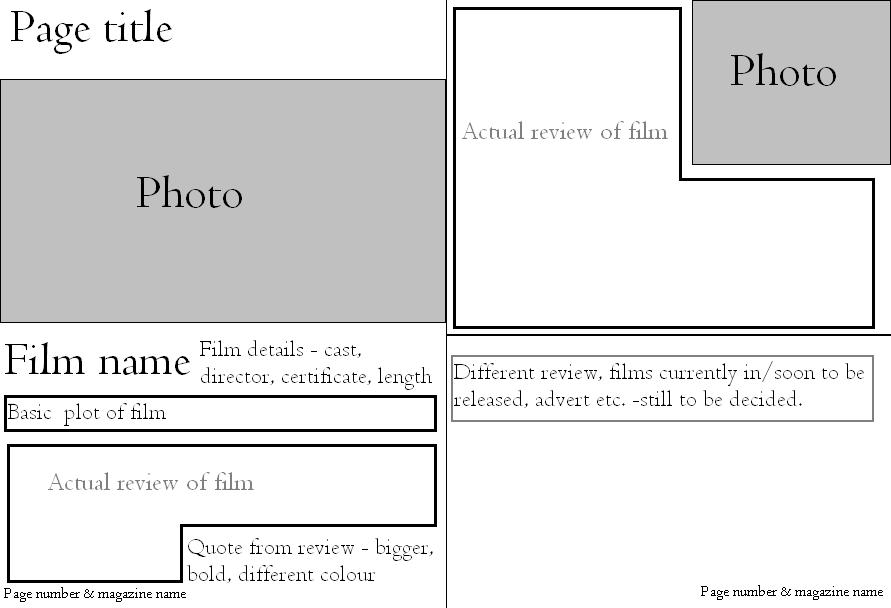 LyndsayOutLoud's A2 Media: November 2011