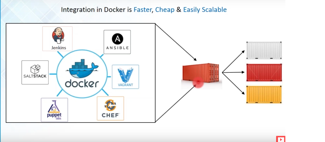 know your websphere application server(http://websphereknowledge.com ...