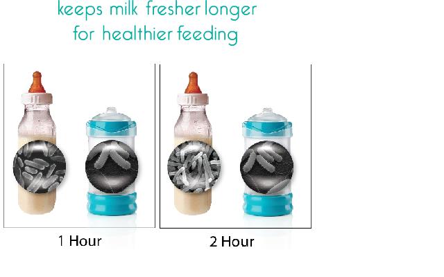 Inspired by Savannah: Spotlight on Mommy -- Priska Diaz of Bittylab ...