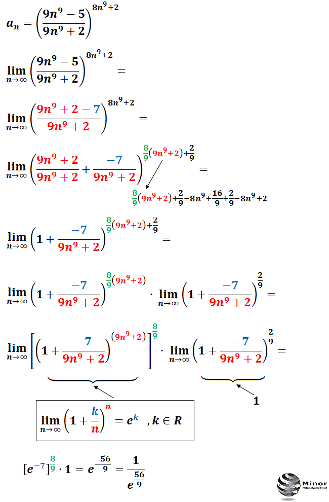 Blog matematyczny Minor | Matematyka: Granica ciągu Blog matematyczny Minor | Matematyka: Granica ciągu