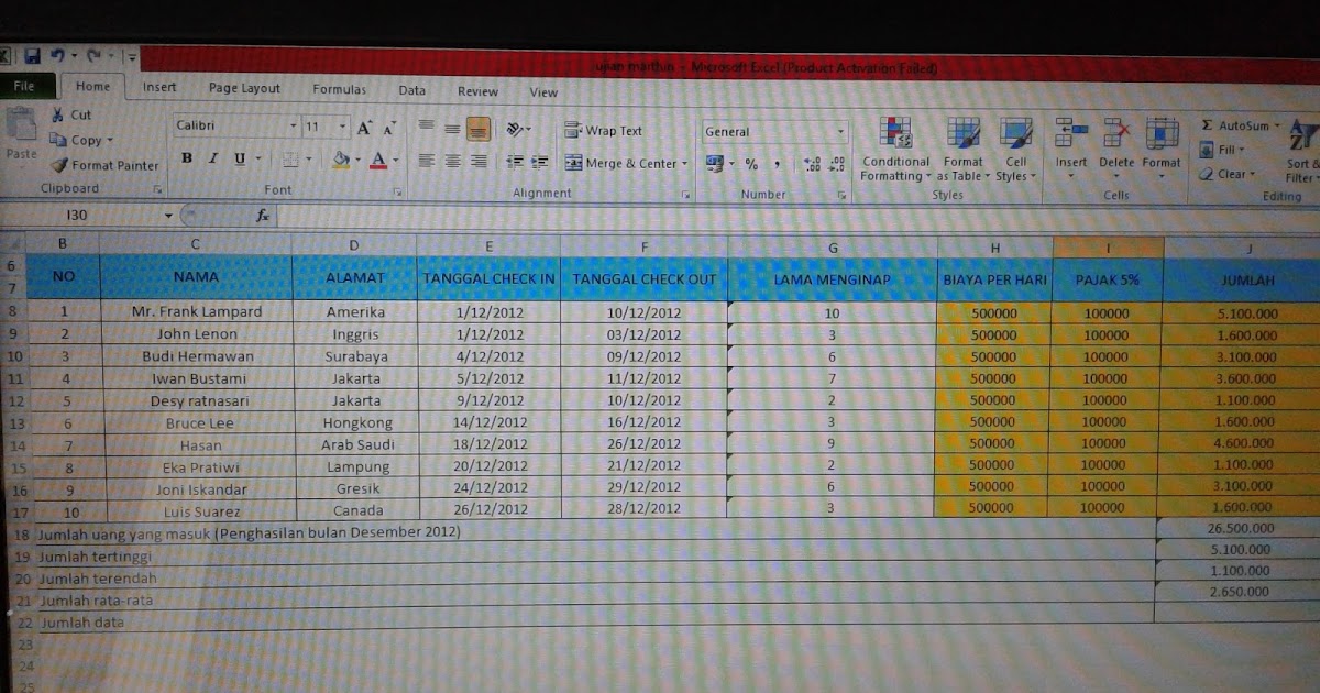 mencari nilai minimal, maximal, rata-rata, dan jumlah data pada ms ...