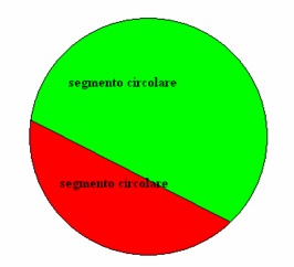 Matematica scuola secondaria 1° grado: febbraio 2014