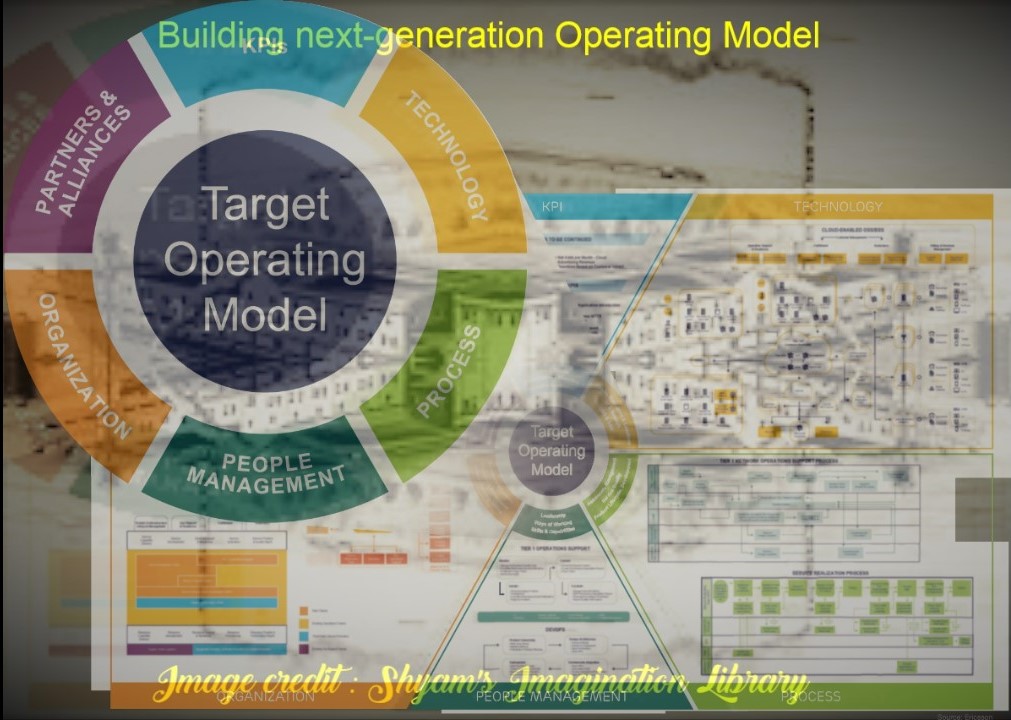 career: How to start building your next-generation operating model 06-10