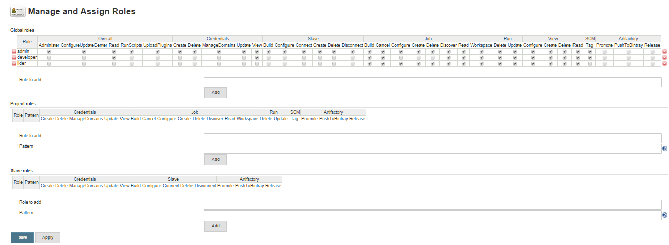 Tecnología y Desarrollo: Manejo de Roles y Permisos en Jenkins