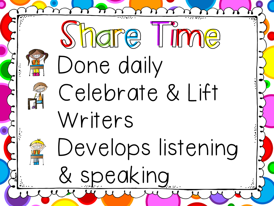 4 Steps for a Succesful Writer's Workshop | KinderGals | Bloglovin’