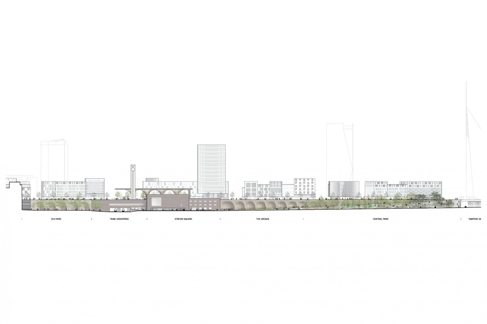 COBE – a f a s i a