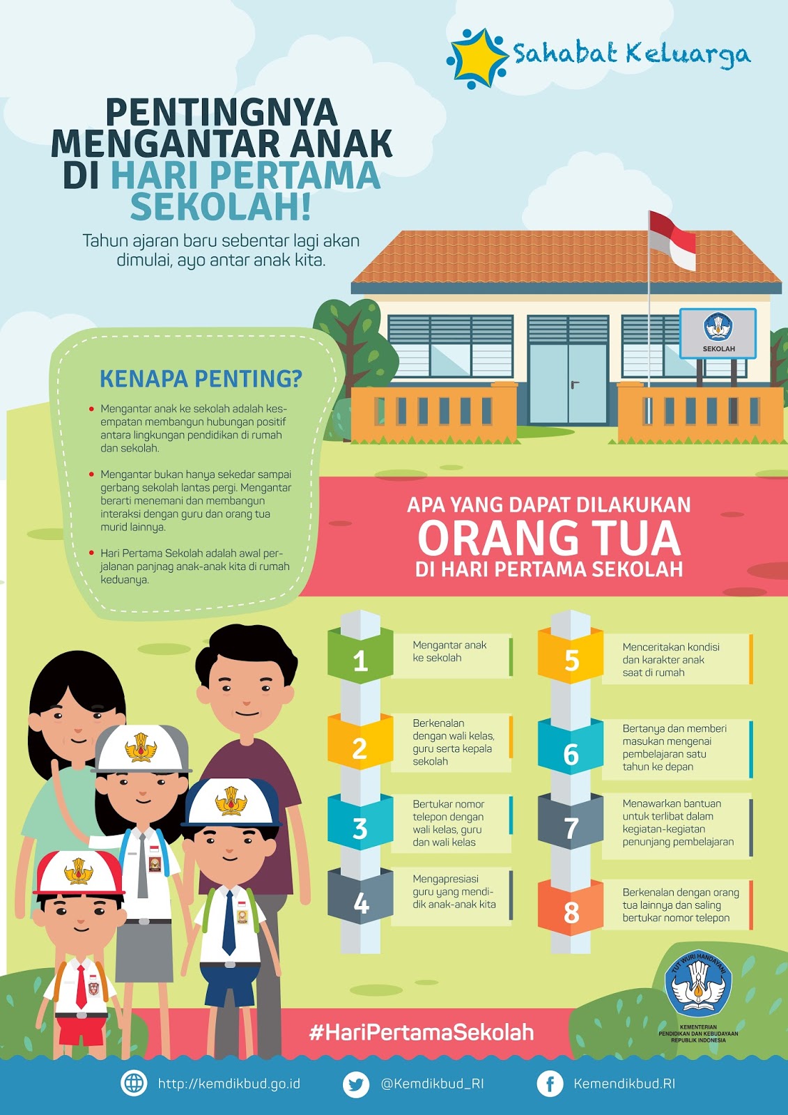 Operator Sekolah Kota Bogor: InfoGrafis Hari Pertama Masuk Sekolah