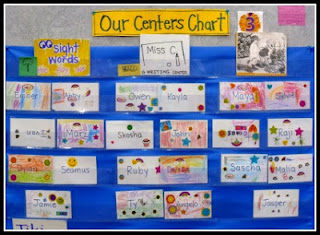 Mrs. Byrd's Learning Tree: Miss C's Class