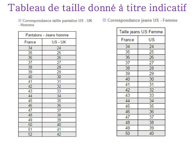 Correspondance Taille Pantalon Homme Italie France - Partager Taille Bonne