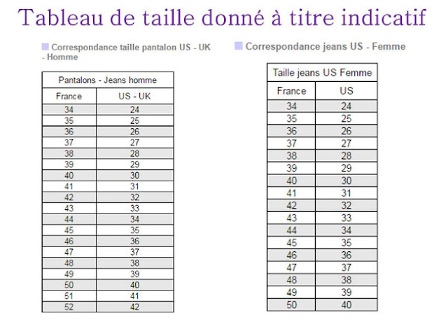 A Faire soi-même, coudre son Jean droit ou bootcut Bettinael.Passion ...