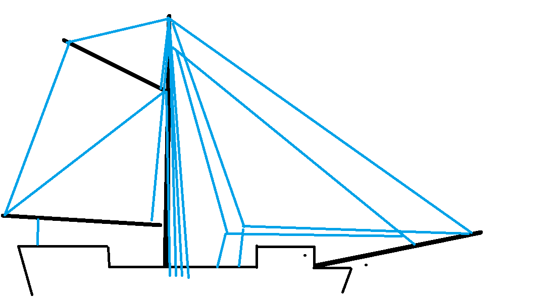Anton's Wargame Blog: Rigging Plans, Sloop, Brig and Brigantine