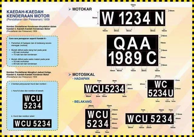 KAEDAH DAN PERATURAN PLAT NOMBOR KENDERAAN | AKU ANAK PAHANG