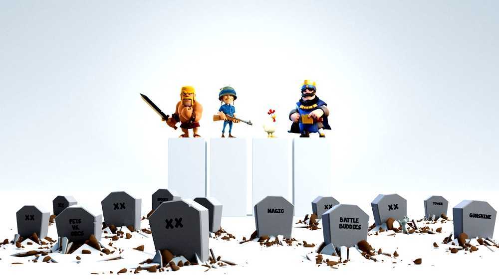 Supercell (video game company)