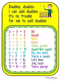 Mrs. Smith's Room: Doubles Rap Freebie