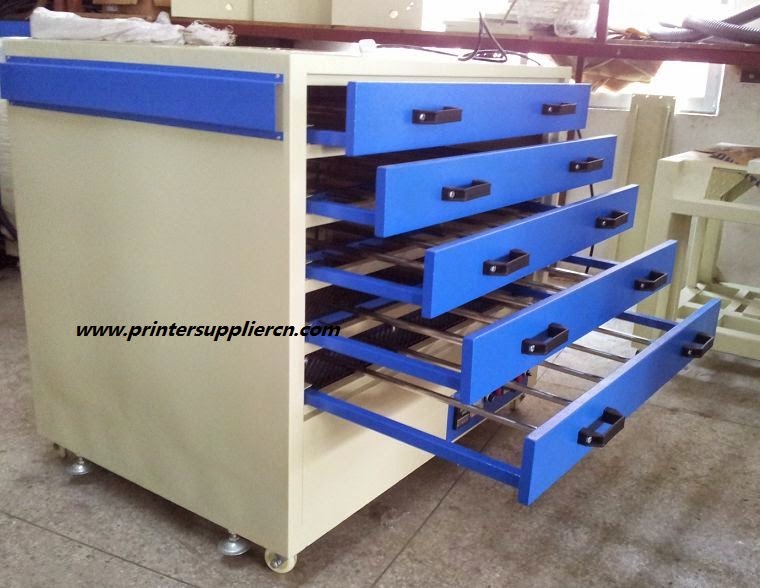 Drawer Style Screen Drying Machine: Drawer Style Screen Drying Machine