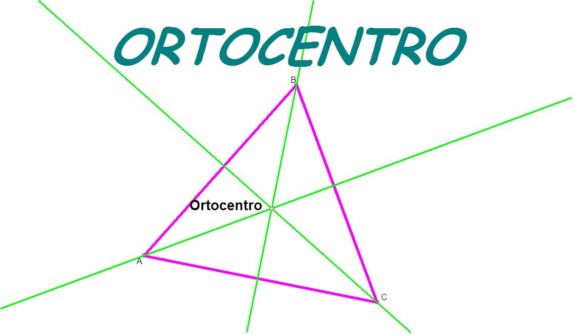 Nicolas Martinez Vargas 11-02: 1.3.1 Ortocentro