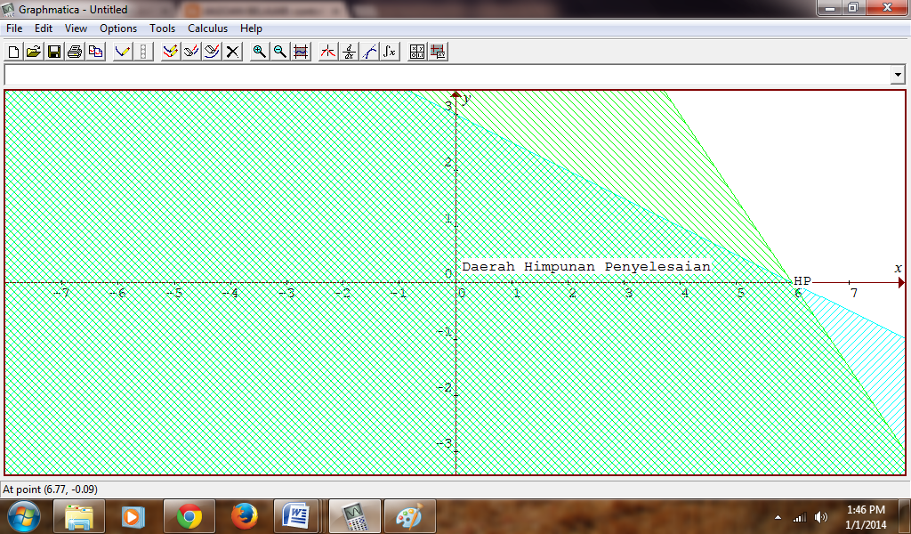 Mathematics Educations: Tutorial Graphmatica