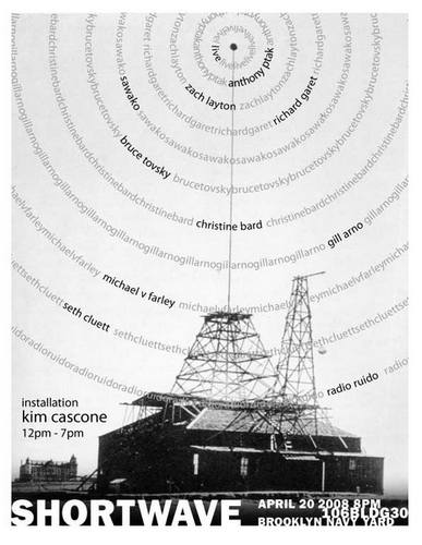 Jazzylj: Shortwave radio - เปิดโลกไปด้วยกันกับวิทยุคลื่นสั้น - ประตูสู่ ...