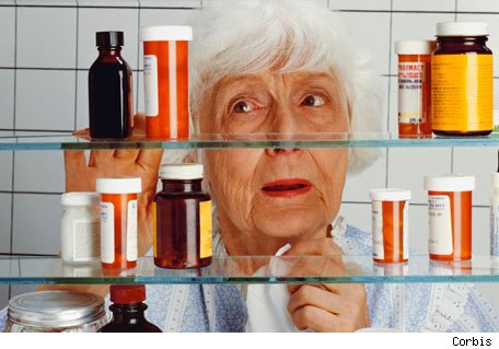 CEPER TAVARA: La Medicación en las Personas Mayores