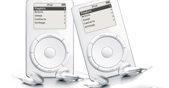 Productivity 4 Work: The IPod Business Model Story