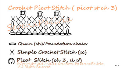 Creations By SerenaPaliria: Crochet the PICOT STITCH: How to make the ...