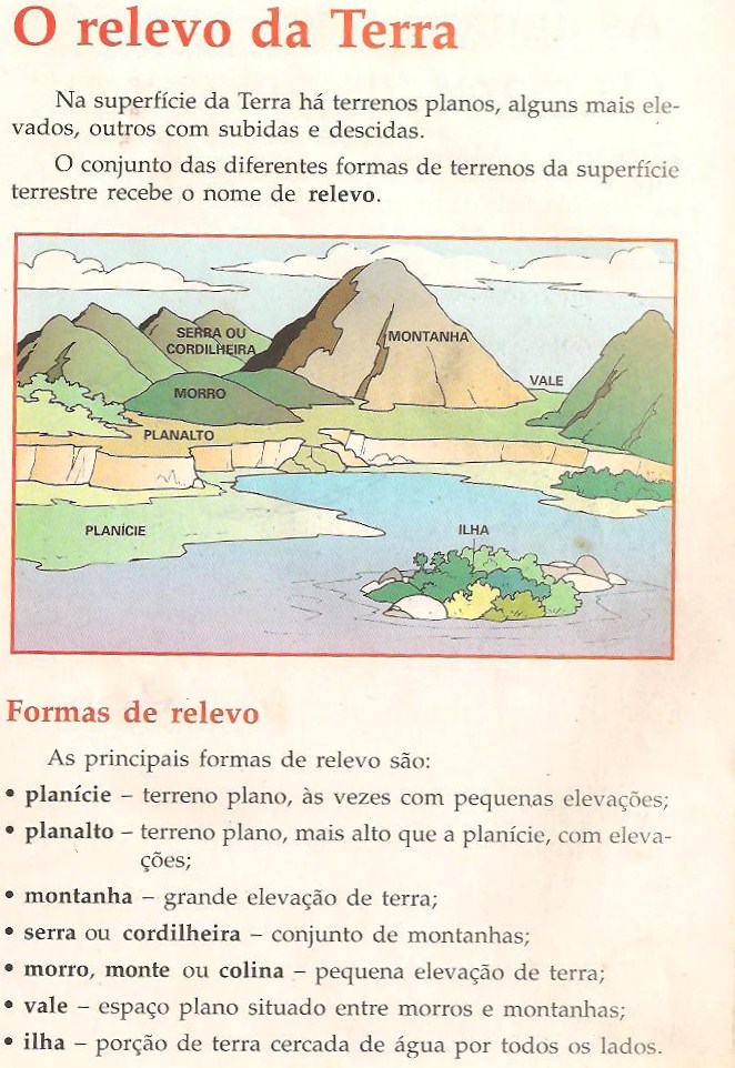 BLOG PROFESSOR ZEZINHO: ATIVIDADES SOBRE RELEVO