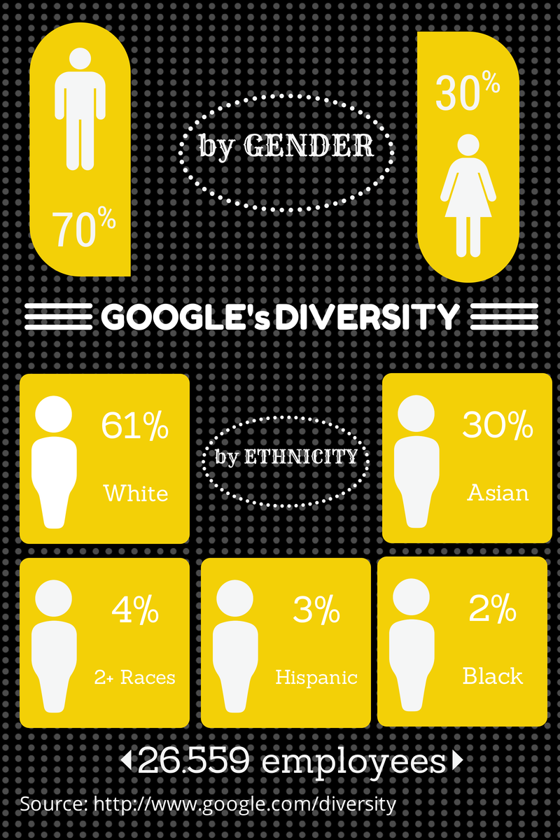 Alpha Social Media Content