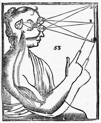 The Pineal Gland, The Third Eye | Elixir Of Knowledge