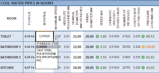 Architect Apps: AquaSec English version