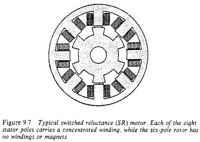 A "MEDIA TO GET" ALL DATAS IN ELECTRICAL SCIENCE...!!: Variable ...