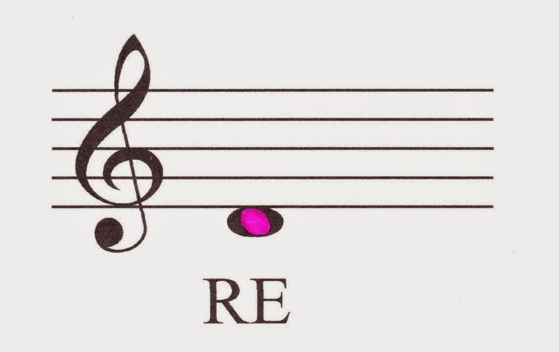 Yes We Can Read Together: Respira (Abbi Glines)