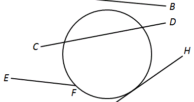 Matematik 4 5: Mengenal pasti tangen kepada suatu bulatan