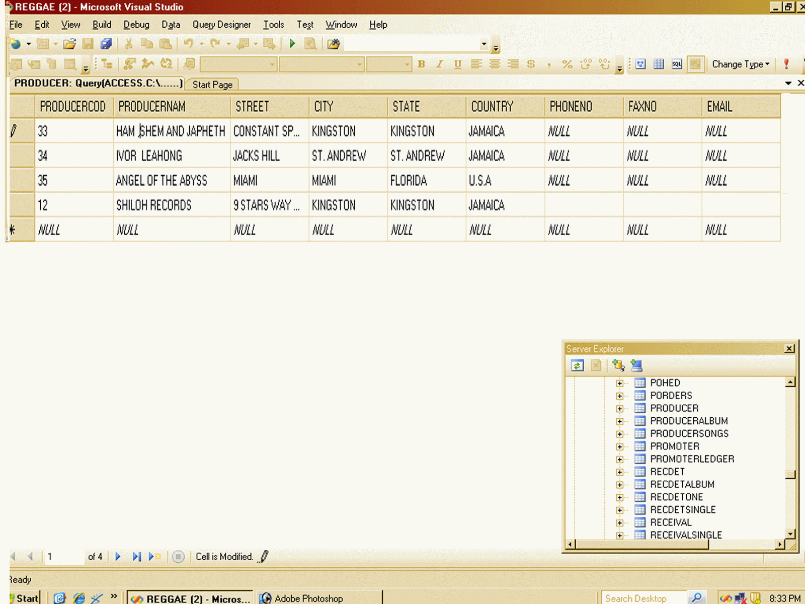 PAY PAL INTEGRATION INTO ECOMMERCE WEBSITE: DATABASE TABLES USED IN ...