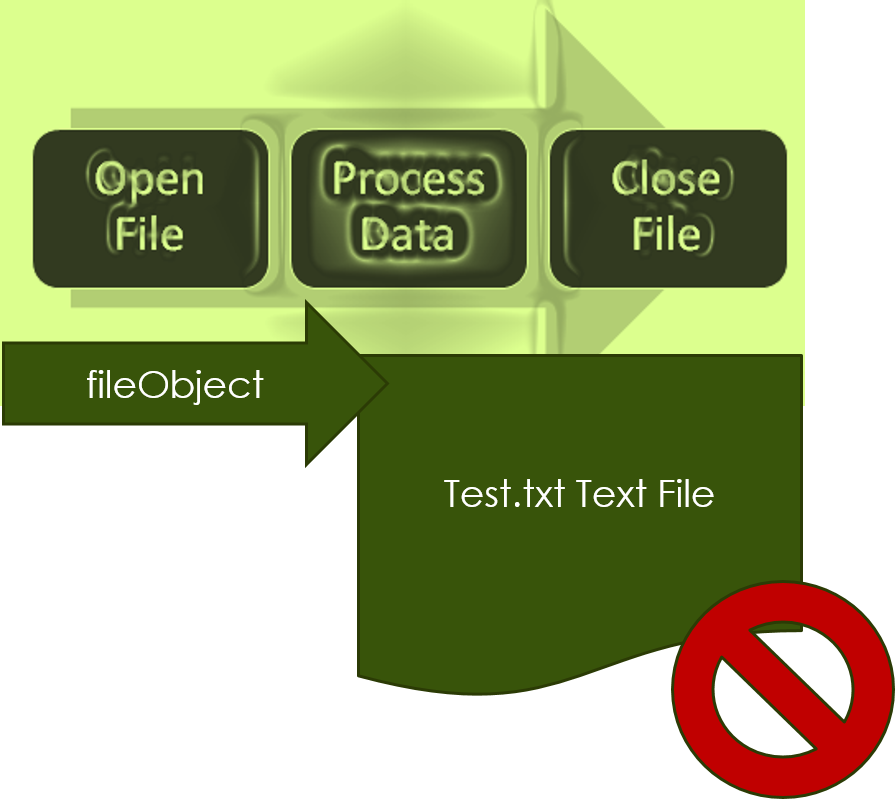 Python Orientation Files IO Pickles python-orientation-files-io-pickles