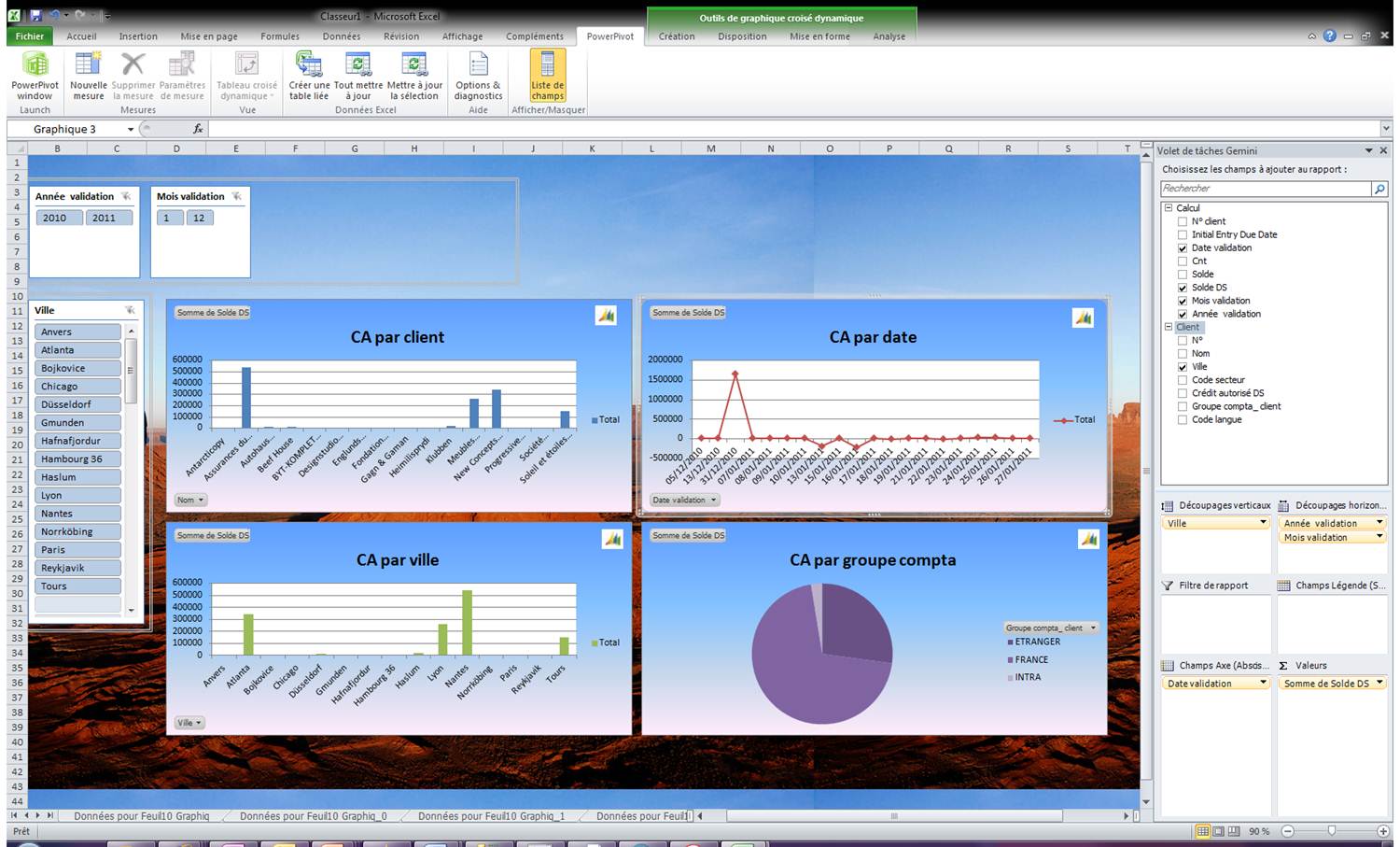 Replacement of JET Reports
