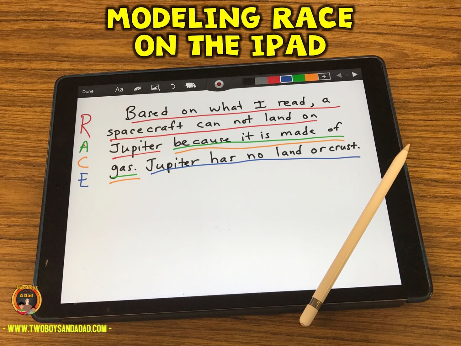 How to Easily Integrate Technology with Guided Reading Groups - Two ...