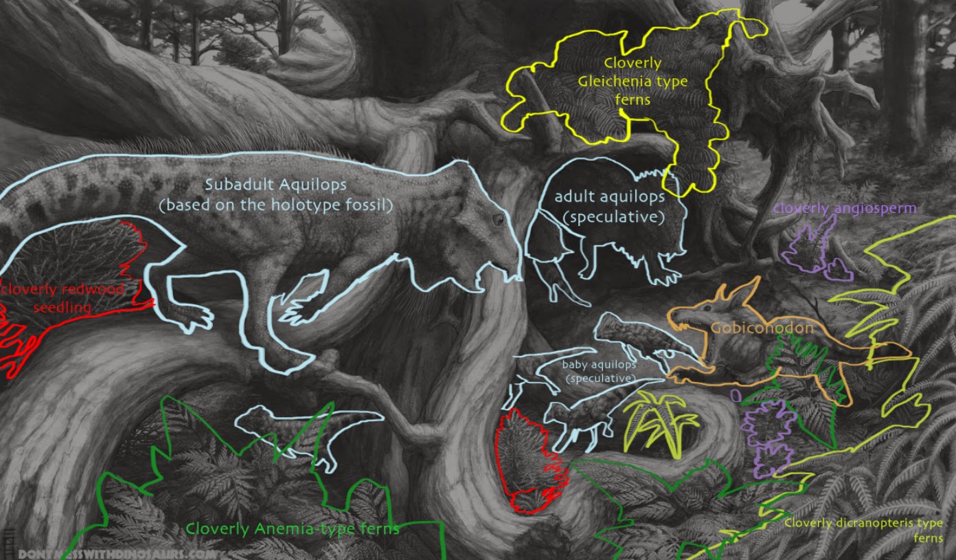 Species New to Science: [Paleontology • 2014] Aquilops americanus • A ...