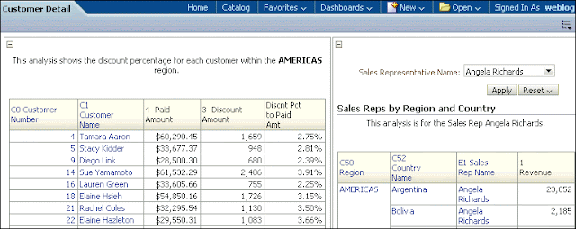 Diksha Sea Obiee 11g Using A Presentation Variable