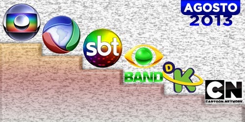 MarcosShow Channel: Audiência: 60 canais mais assistidos da TV paga