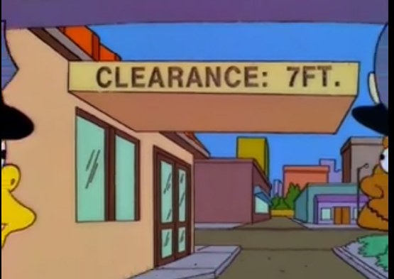 Matemáticas en el IES Virgen de Soterraño: THE SIMPSONS' HEIGHT (WHO ...