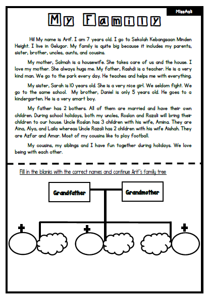 ASH THE TEACHER: Unit 3: My Cousins, My Neighbours